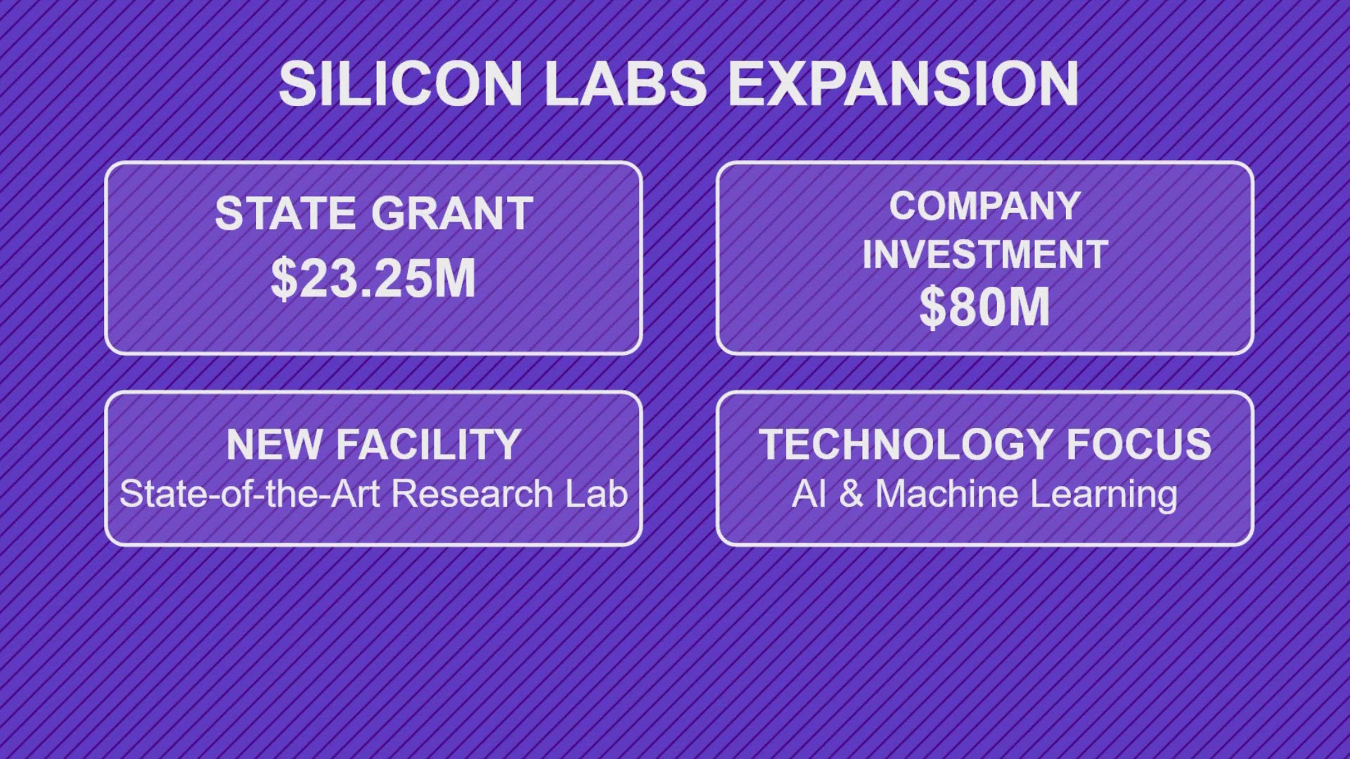 Austin-based Silicon Labs receives $23M state grant