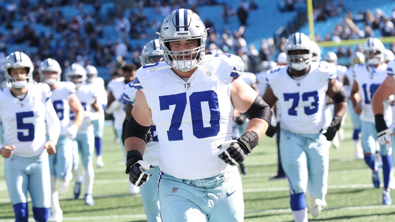 Sources: Decorated Cowboys guard Zack Martin retiring from NFL