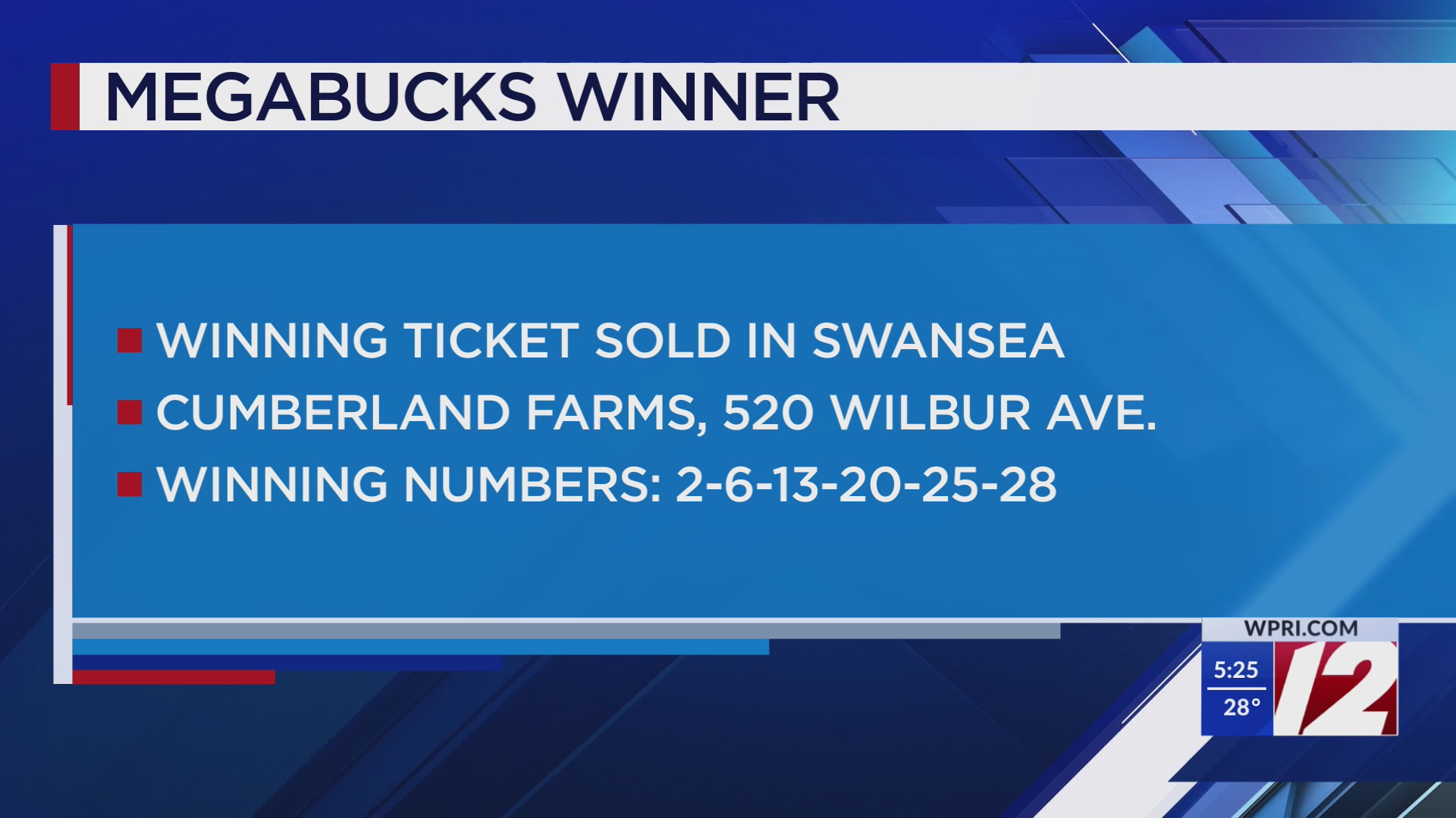 Winning Megabucks lottery ticket sold in Swansea