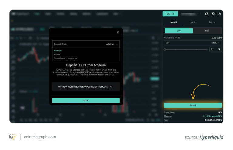 What is Hyperliquid (HLP), and how does it work?