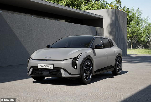 What the future of Kia's EVs looks like - it reveals EV4 family car and ...