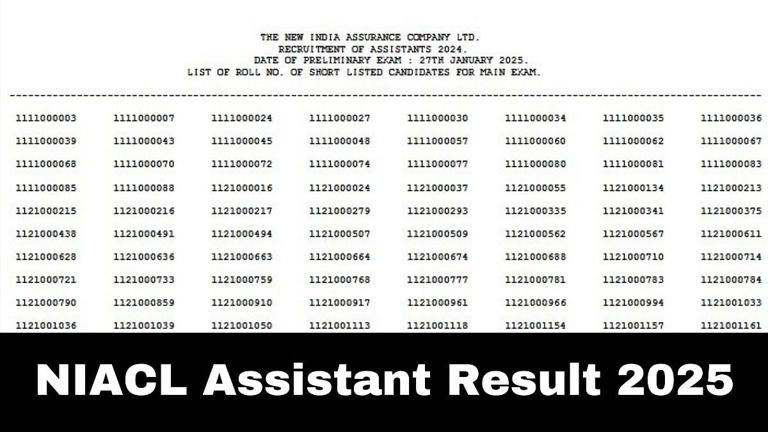 NIACL Assistant Result 2025 Declared At newindia.co.in; Get Scorecard ...