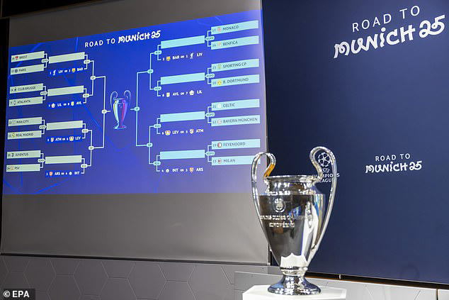 Revealed: Full Champions League, Europa League and Conference League ...
