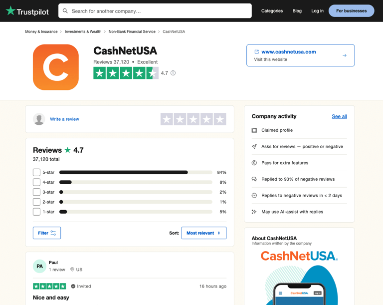 CashNetUSA: Reviews and Ratings