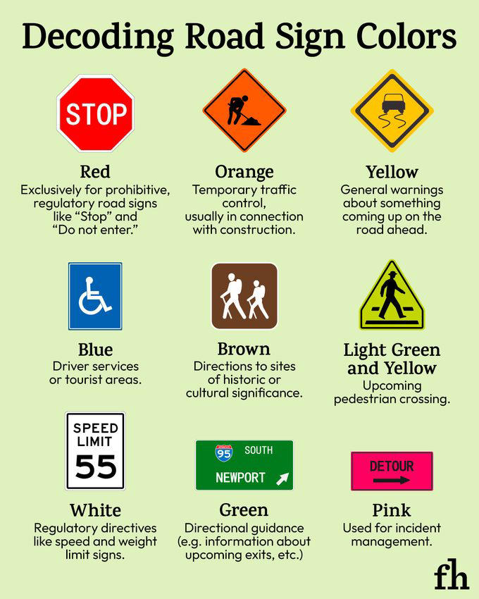 Decoding Road Sign Colors: What They Tell You From a Distance