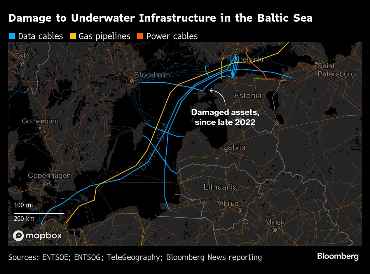 What Is Hybrid Warfare? How Is Russia Employing It?