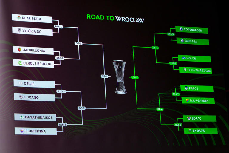 Chelsea learn opponents for Conference League last-16 and route to final