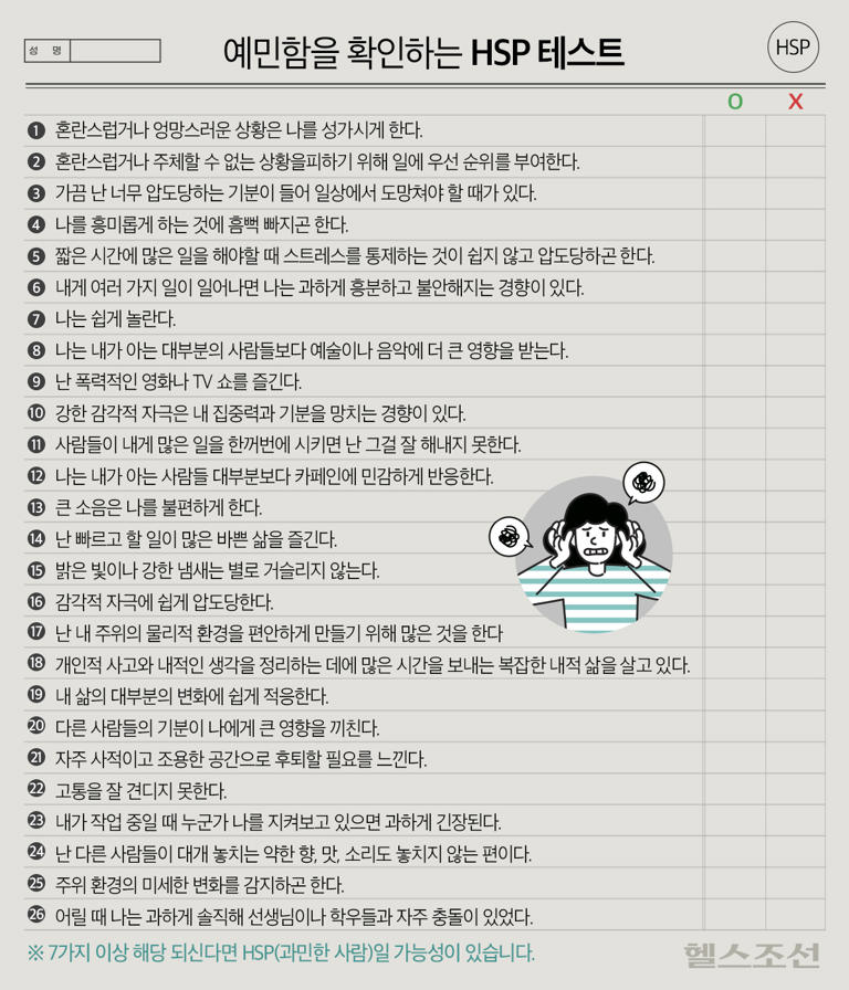 MBTI 대신 ‘HSP 테스트’ 뜬다… 나는 얼마나 예민한 사람일까?