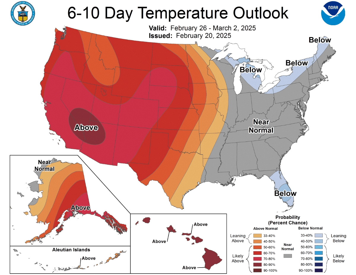 Here's When The Heat Wave Arrives: WI Weather