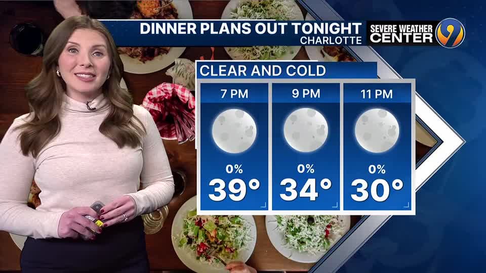Friday afternoon forecast update with Meteorologist Danielle Miller