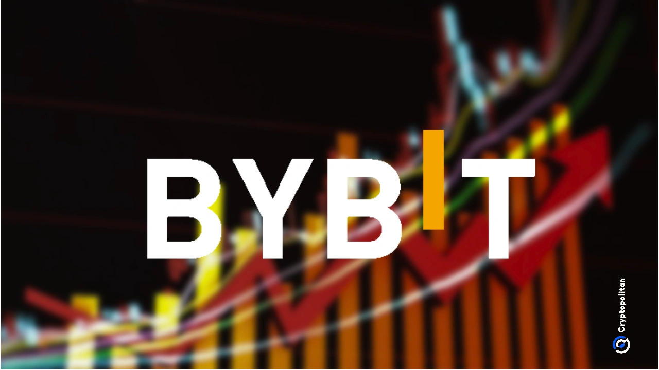 Binance, Bitget transfer over 50,000 ETH to Bybit cold wallets