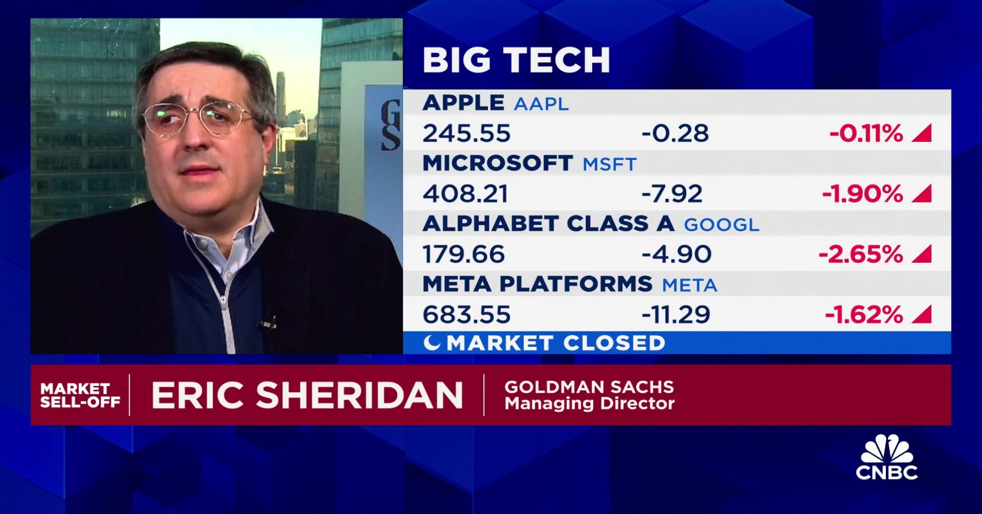 'Clear shift' happening in the AI trade, says Goldman Sachs' Eric Sheridan