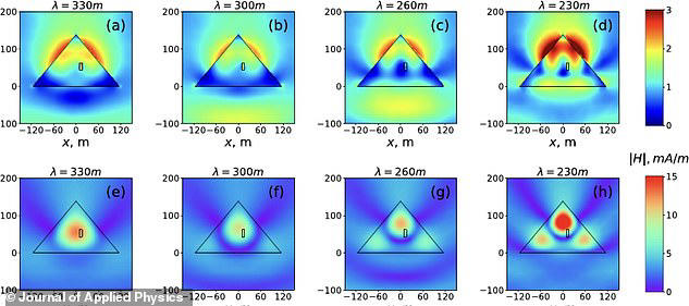 Scientists discover mysterious form of energy in Egypt's pyramids