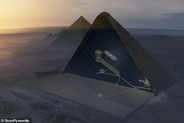 Scientists discover mysterious form of energy in Egypt's pyramids