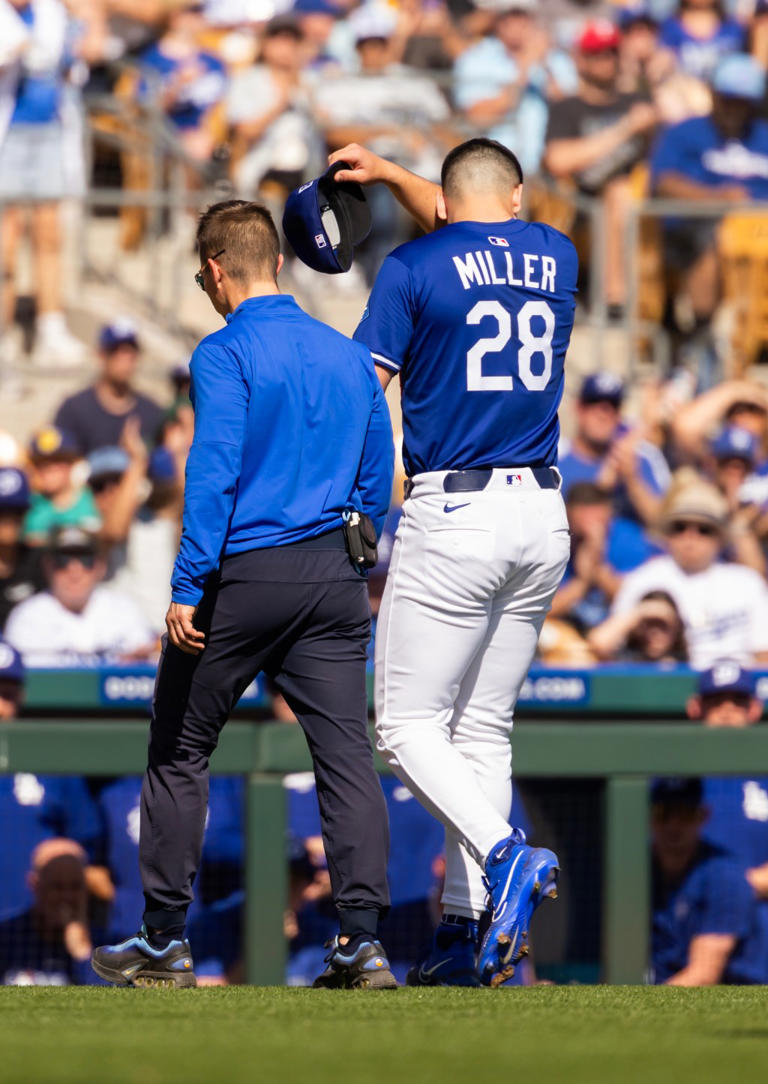 Bobby Miller lauded by girlfriend after Dodgers pitcher hit with 106 ...