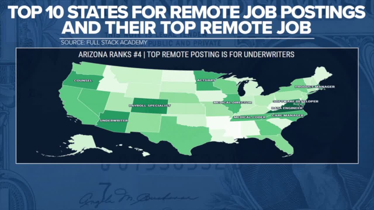 Arizona among top 10 states for remote job postings