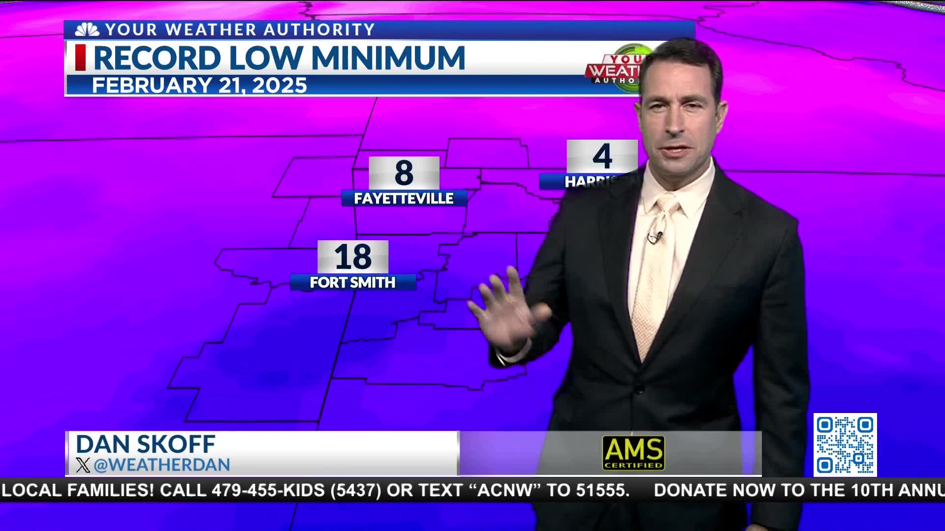 Friday February 21 Evening Forecast