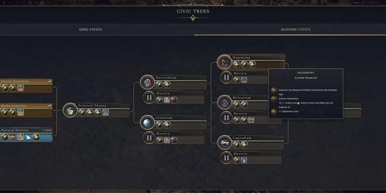 I've Played Every Culture Victory In The Civ Series, & Civ 7's Is The Worst