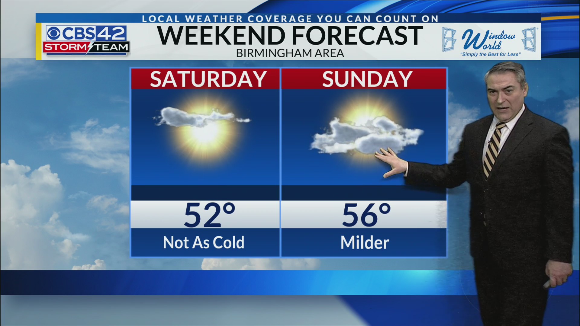 Milder temperatures this weekend and next week - CBS42 News @ 10pm ...