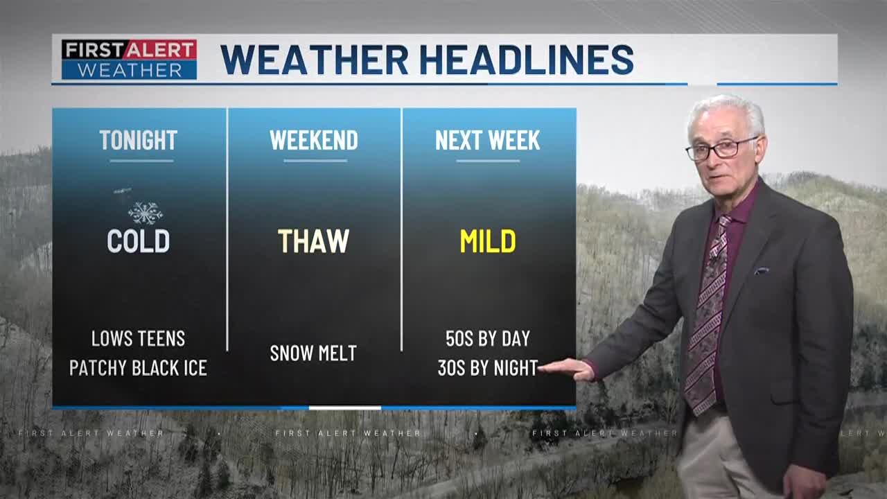 Weather Extra | Quiet for a change