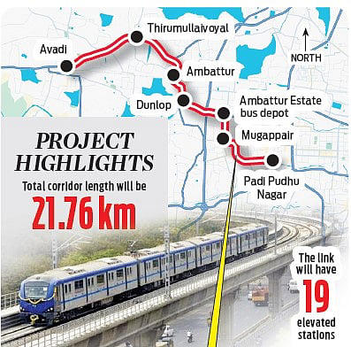 Chennai Metro Rail submits DPR for 21.76 km extension from Koyambedu to ...