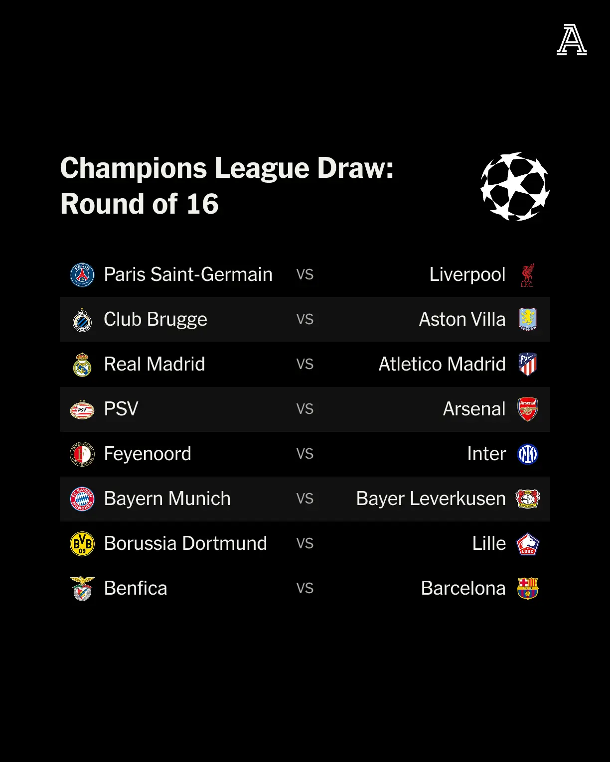 欧冠16强抽签解析：三对豪门对决成焦点 提前感受生死战！