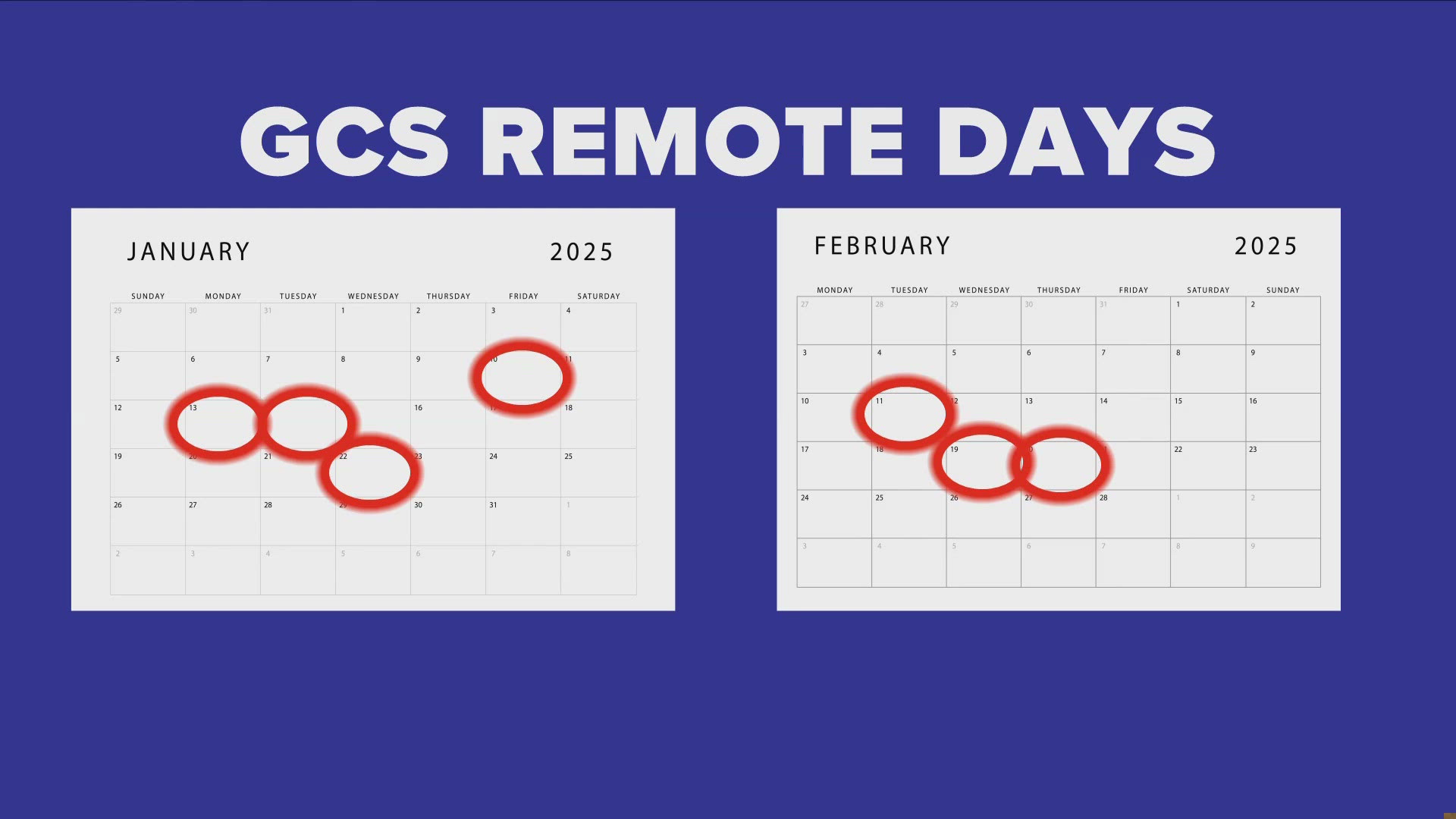 Guilford County Schools to apply for waiver after too many remote days