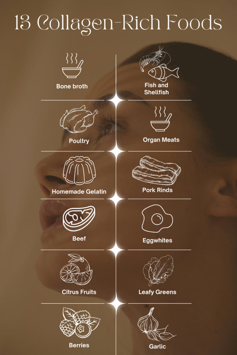 Collagen-Rich Foods to Fight Aging