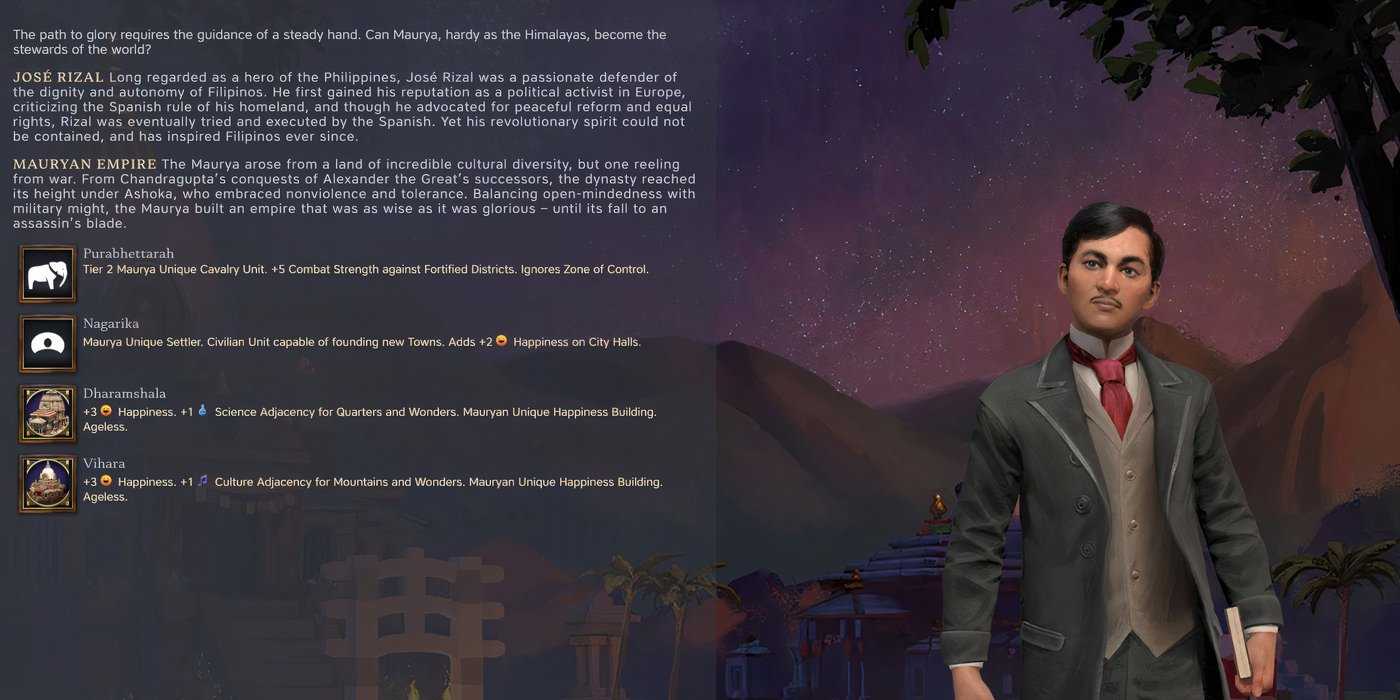 Civ 7: How To Play Jose Rizal (Best Strategy For Every Age)