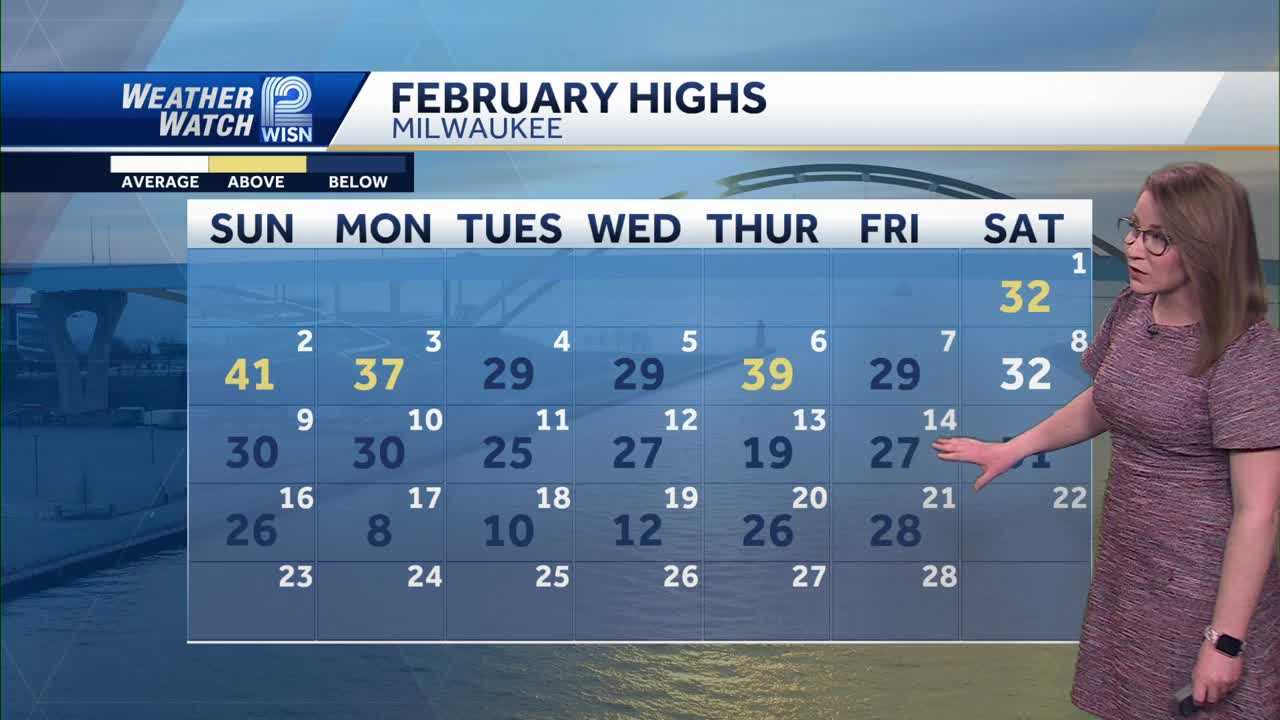 Weather: Warmer temps on the way