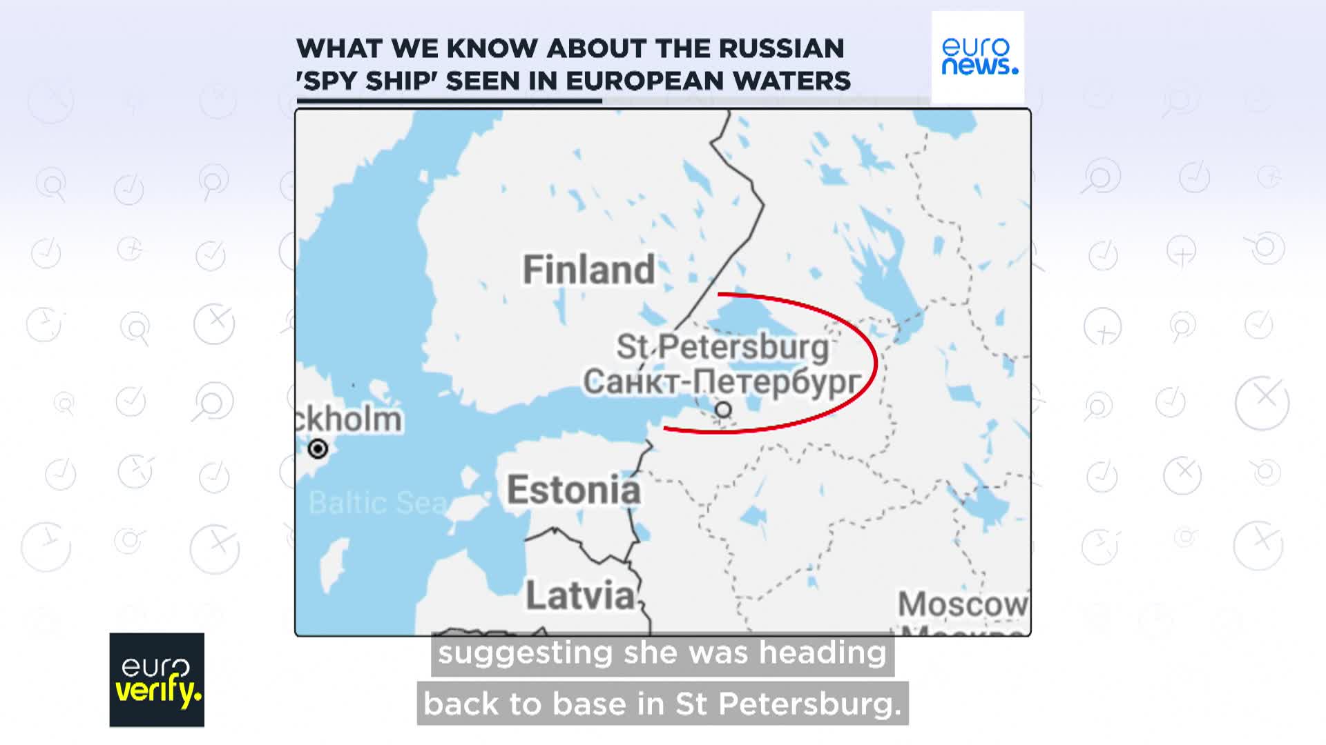 What do we know about the Russian ‘spy ship’ Yantar tracked in UK waters?