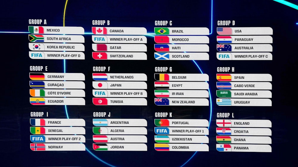Weltmeisterschaft in Mexiko, Kanada und den USA: Spielplan der Fußball ...