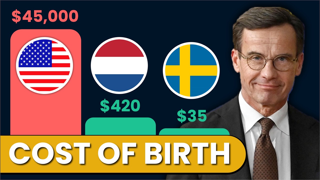 $45,000 for childbirth - and Americans still pay thousands for healthcare