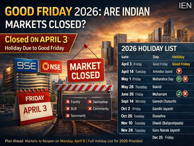 Stock market holiday 2026: Are Indian markets closed on Good Friday ...