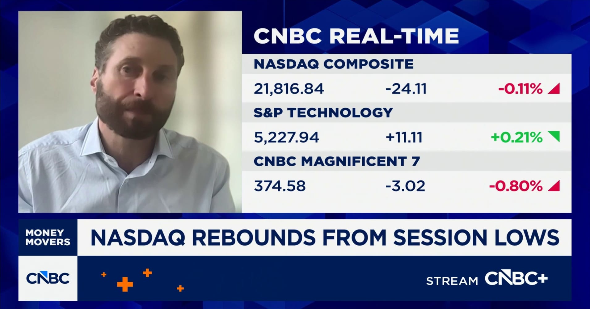 Jefferies’ Jason Greenberg points out two 'distinct forces' driving the ...