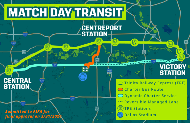 The plan to move millions of people around Dallas-Fort Worth during the ...