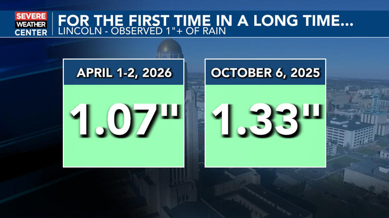 Overnight rain brings relief, but drought persists across Nebraska