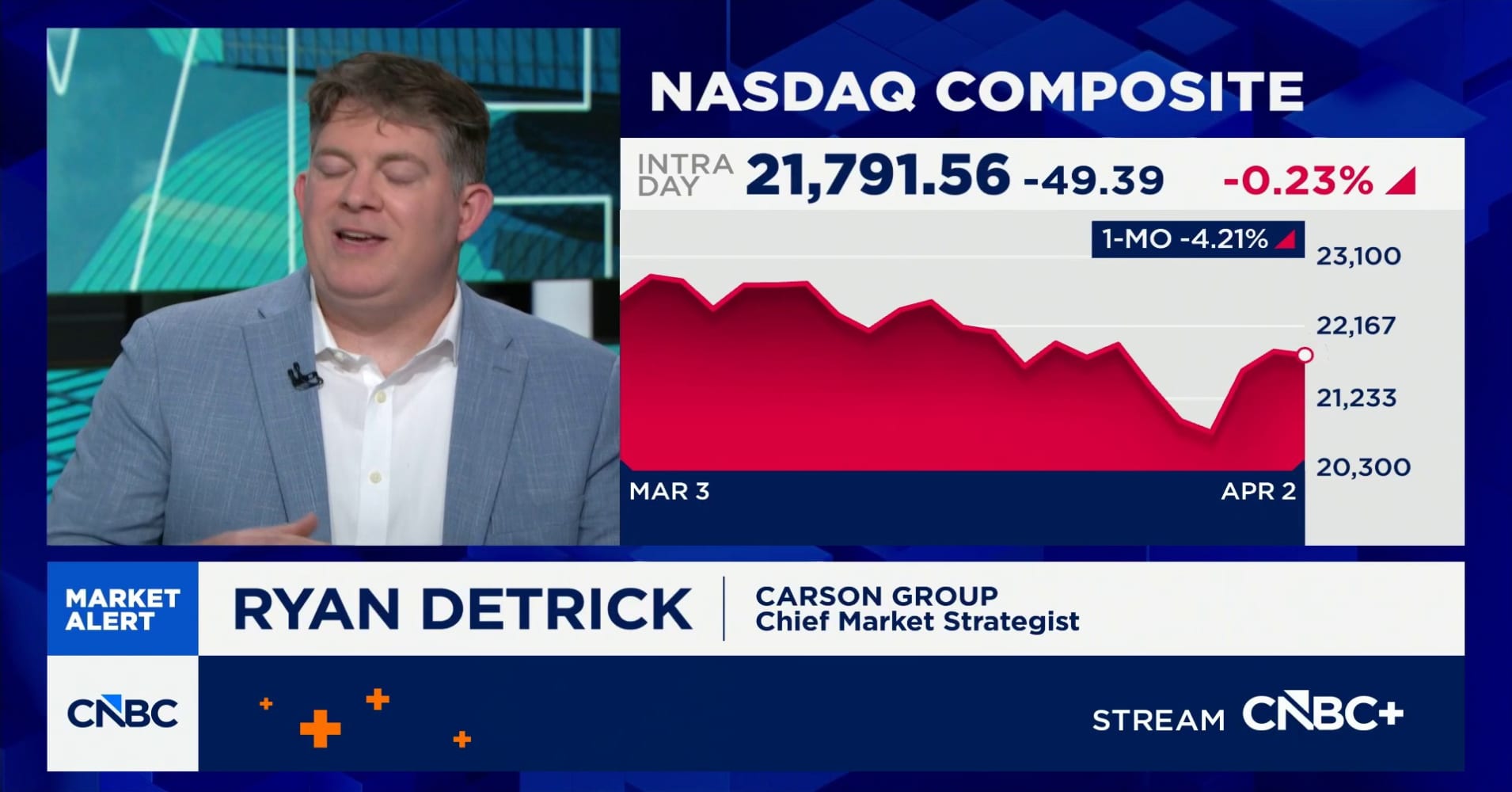 The economy's not going into recession, says Carson Group's Ryan Detrick
