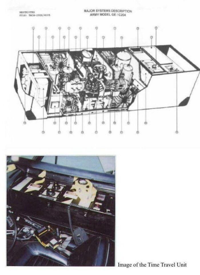 26 odd pictures that have people convinced time travelers walk among us