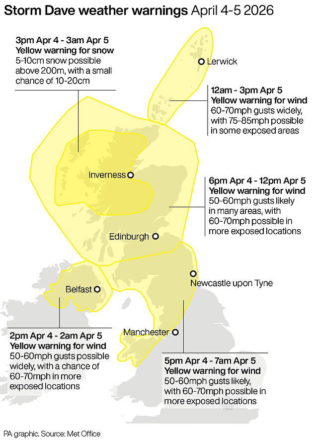 Brits are told to 'pack essentials' as Storm Dave threatens power cuts ...