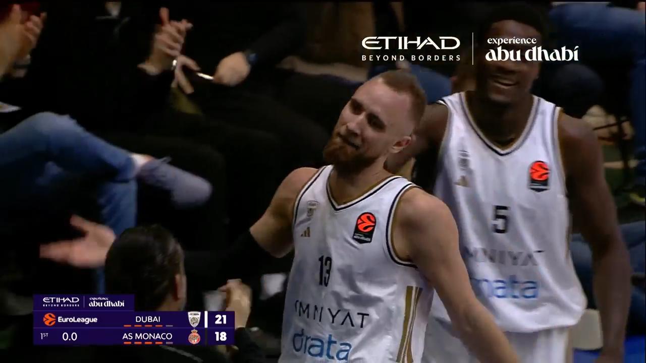 Dubai bounce back to beat by injury-hit Monaco 101-91 in Euroleague