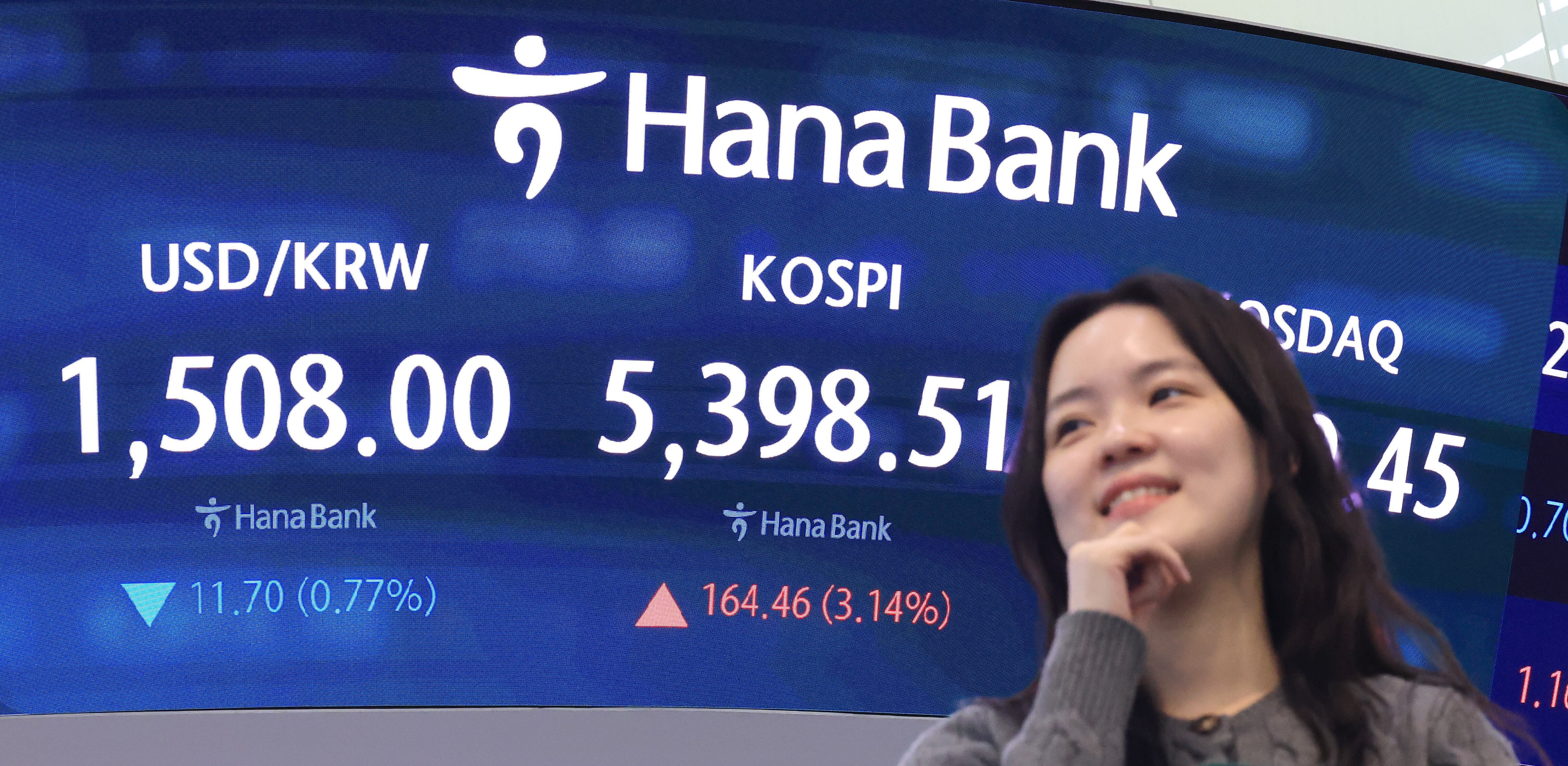 KOSPI surges 2.7% on hopes of Hormuz Strait normalization