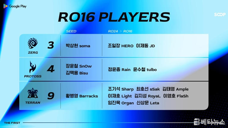 SOOP, ASL 시즌 21 16강 조지명식 진행