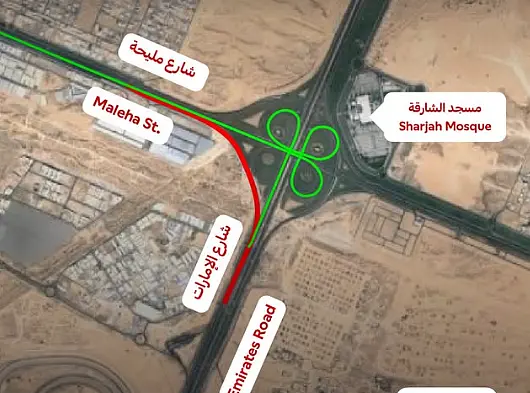 Etihad Rail works: Temporary closure of Maliha Road exit to Dubai's ...