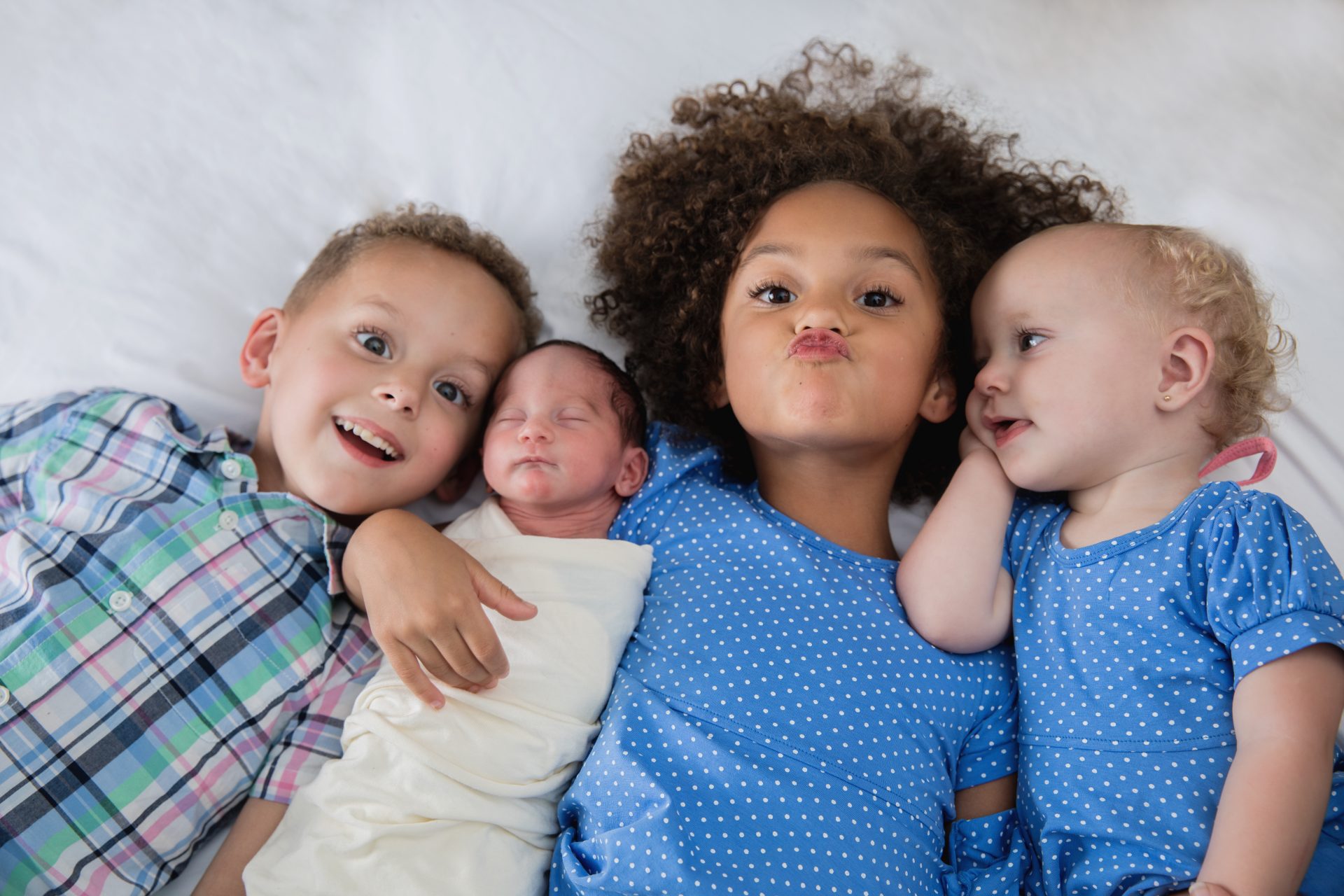 Does birth order in a family influence personality?