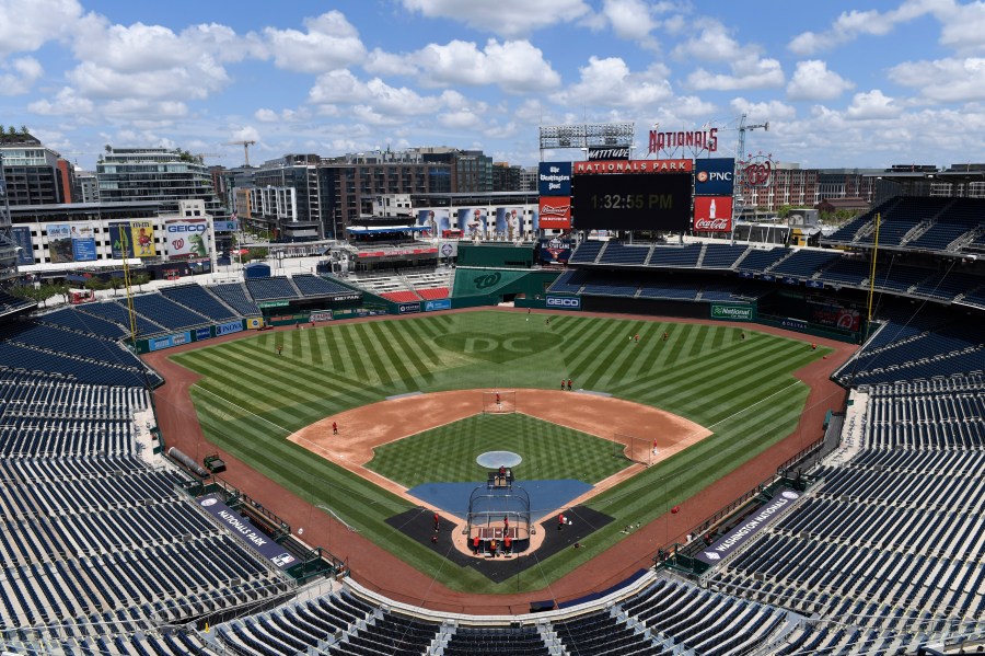 Washington Nationals bag policy, guest conduct policy at Nats Park