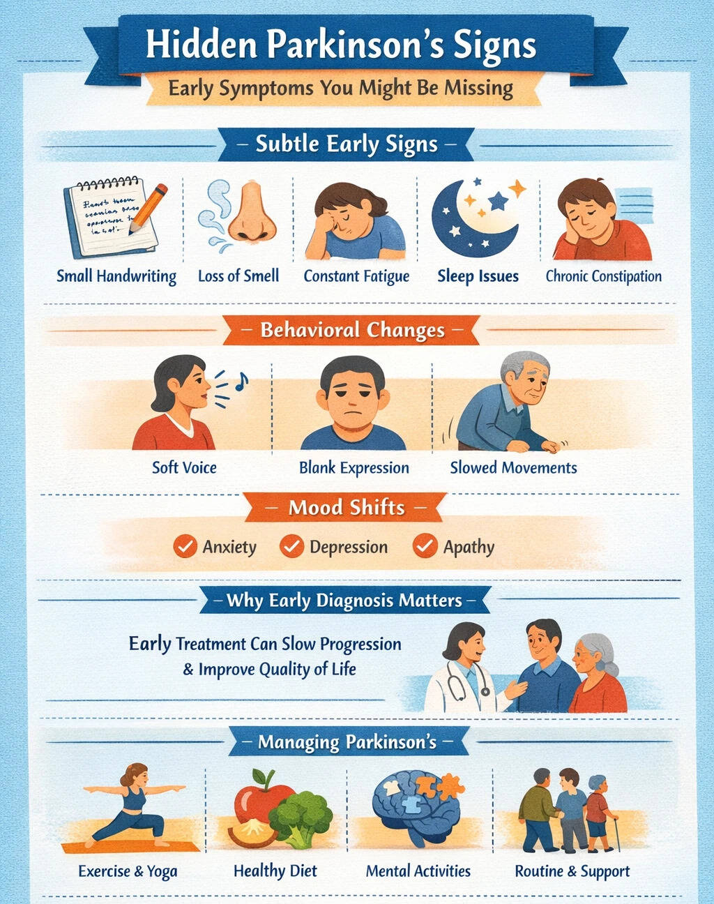 Your body may be showing early signs of Parkinson’s, but they are easy ...