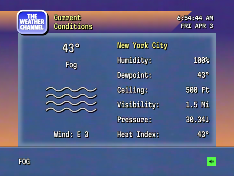 Where can you find 90s Weather Channel? Take a peek at new RetroCast
