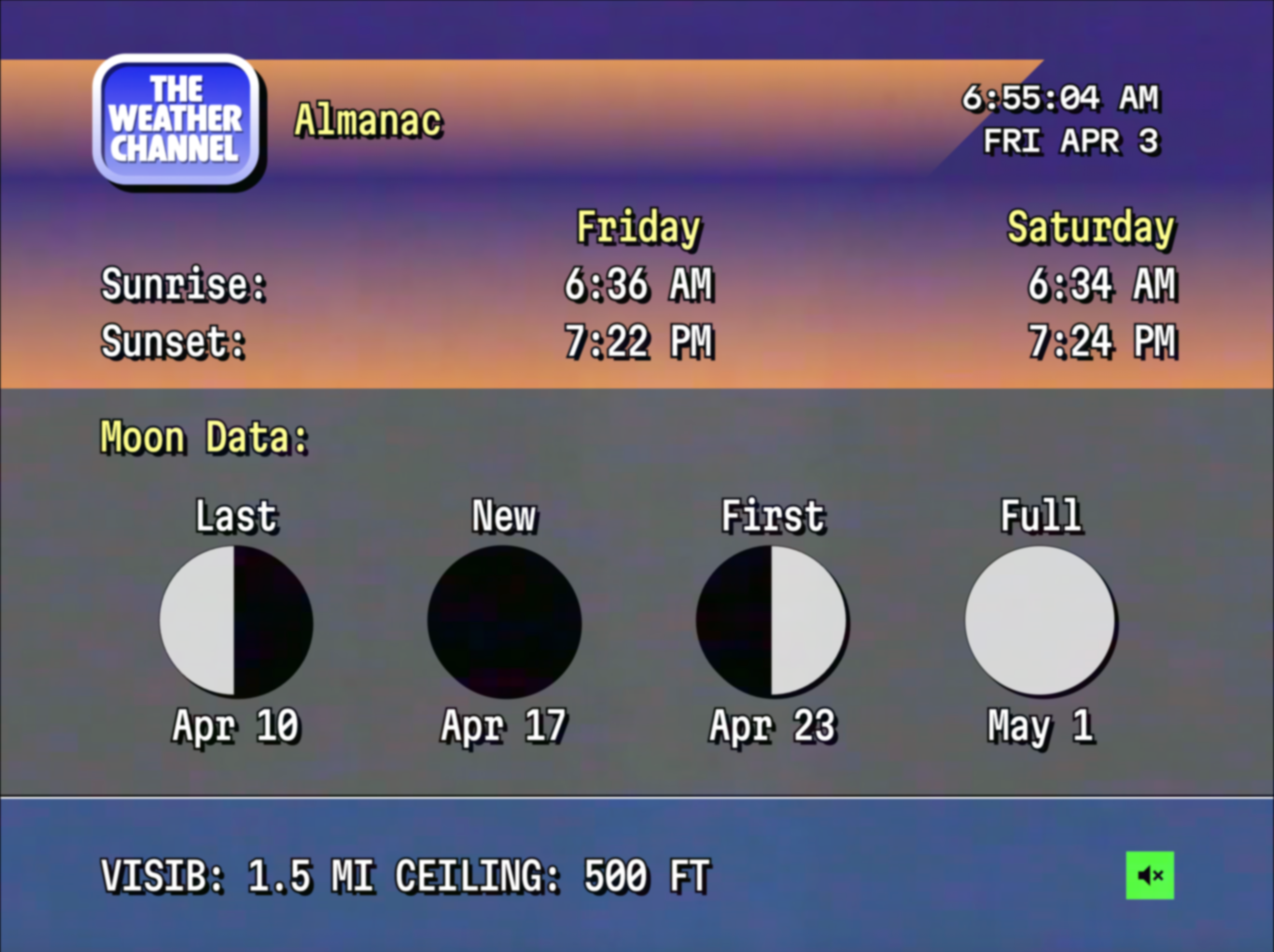 Where can you find 90s Weather Channel? Take a peek at new RetroCast