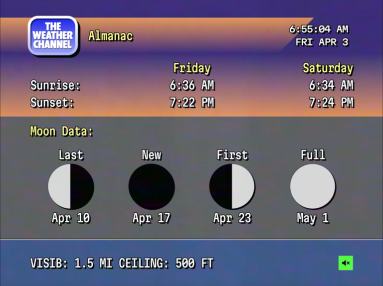 Where can you find 90s Weather Channel? Take a peek at new RetroCast